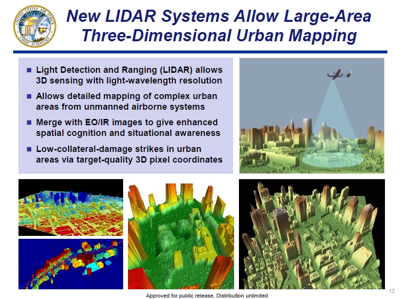 USAF_RPA_pres – Drone Wars UK
