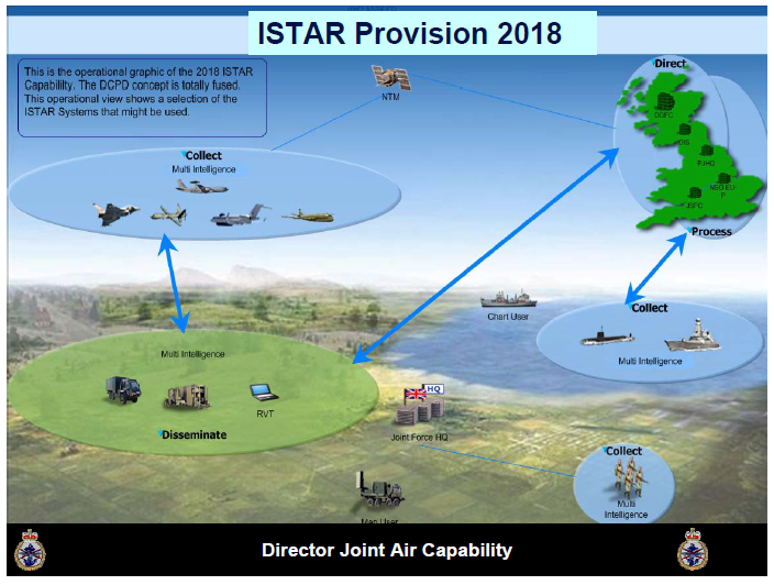 AVM_Green_2012 – Drone Wars UK